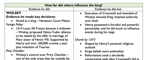 Henry VIII Government Key Questions | HRS