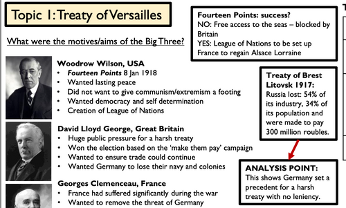 Topic 1 CIE History Knowledge Organiser: Treaty of Versailles | HRS