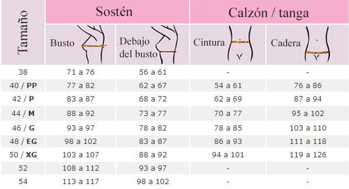 Guía de medidas | lenceria