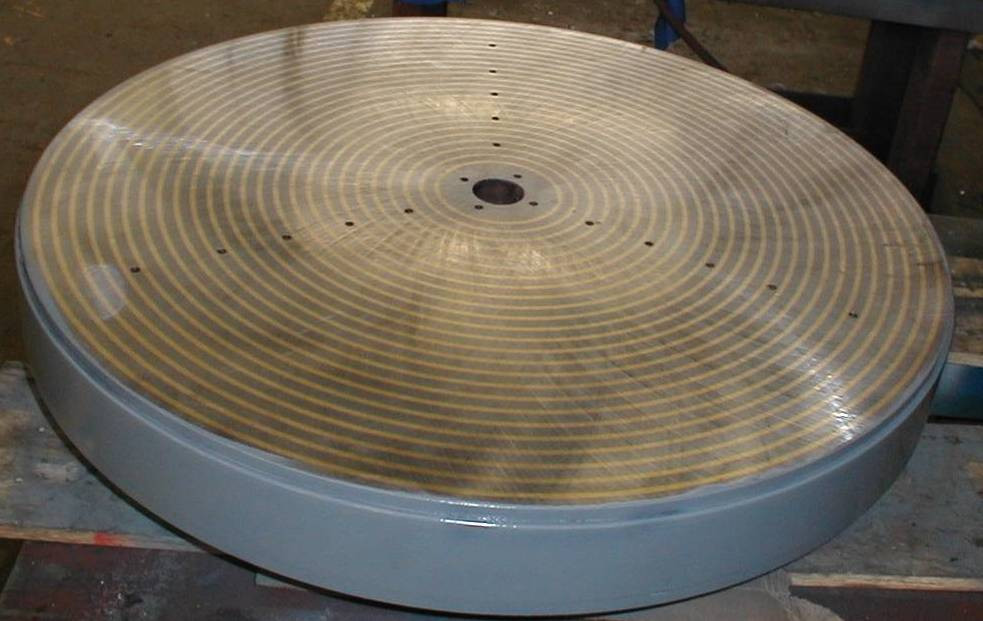 Valuing an Electromagnetic Chuck