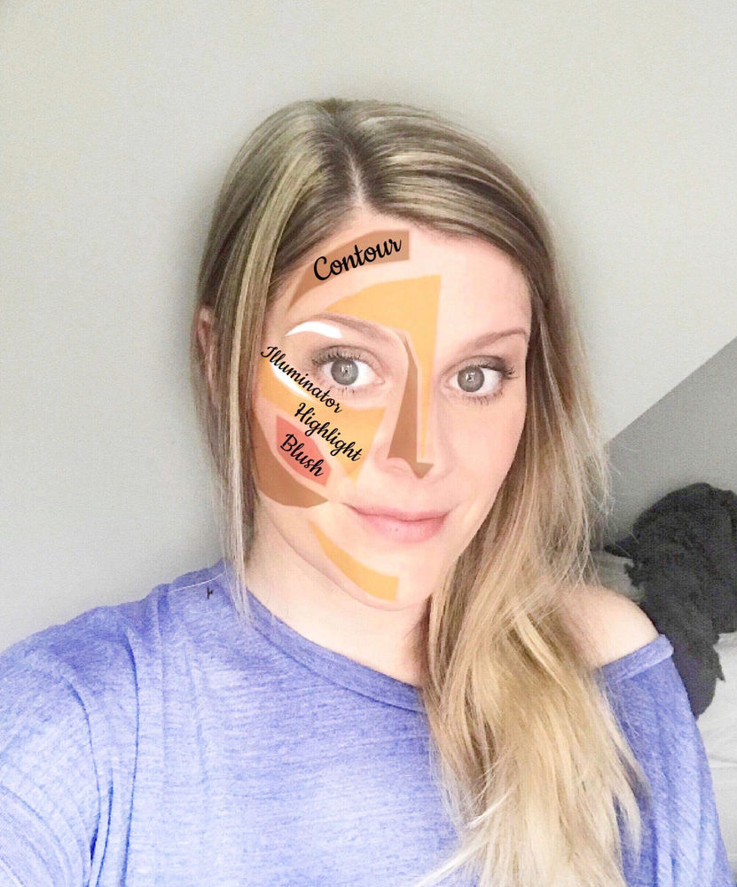 How to Highlight & Contour 101