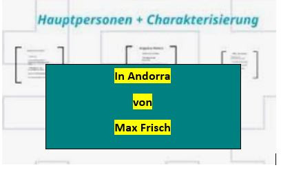 Max Frisch Andorra Charakteristik Hauptpersonen | Doku School