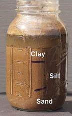 Mason Jar Soil Test