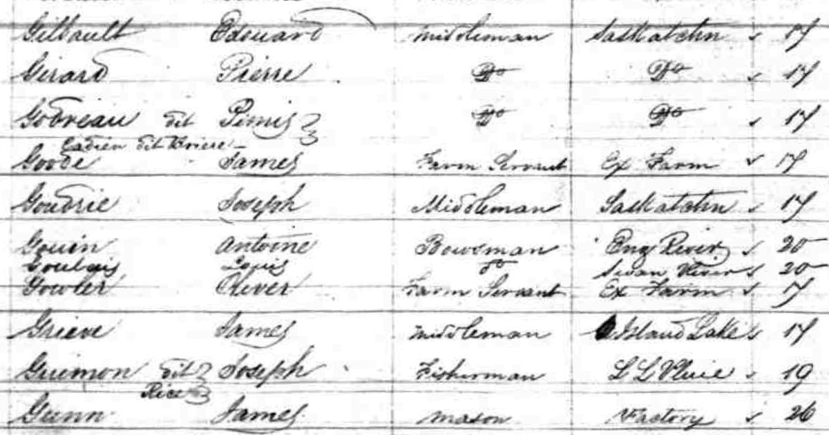 Multi-Generational Métis Fishing in Lac la Pluie