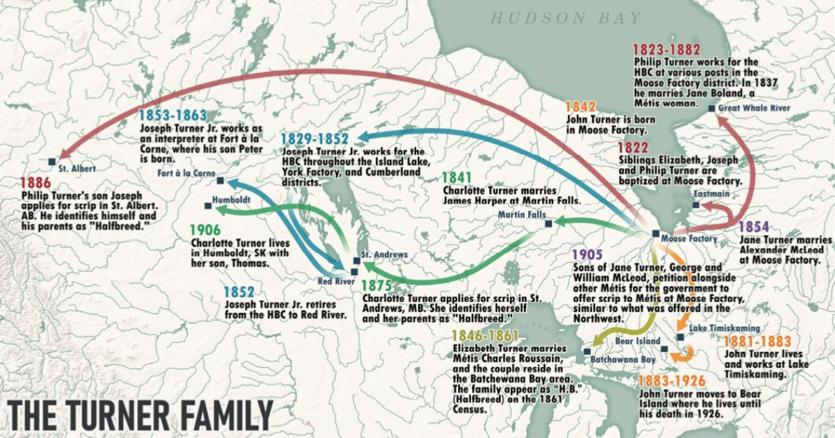 Turner Family Pt. 3: Joseph Jr.’s Journey