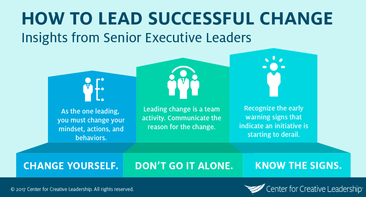 Influencer Strategy &4DX | ZJM Project