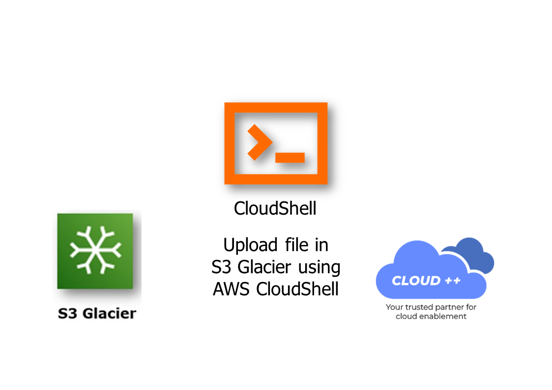 Tutorial Blog To Upload Large File To Amazon S3 Glacier Using Aws Cloudshell