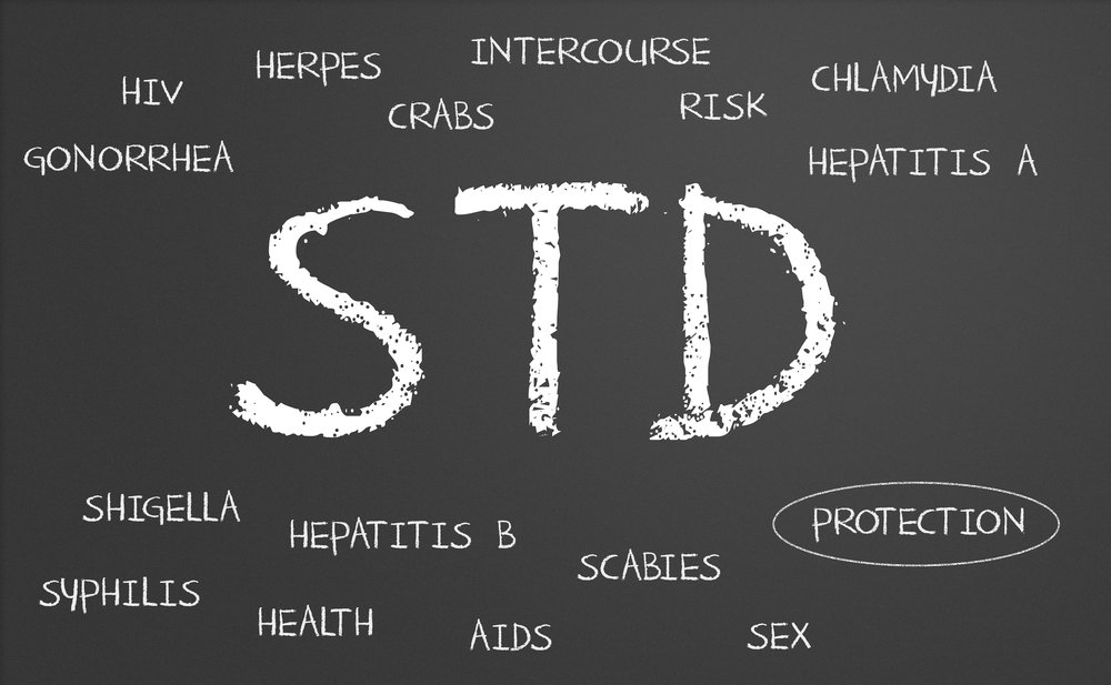 STDs: The Importance of Screening