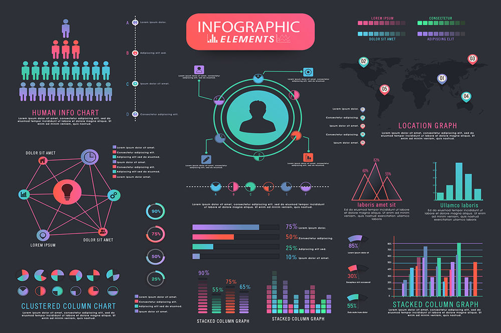 Charts Can Enhance Your Professional Writing