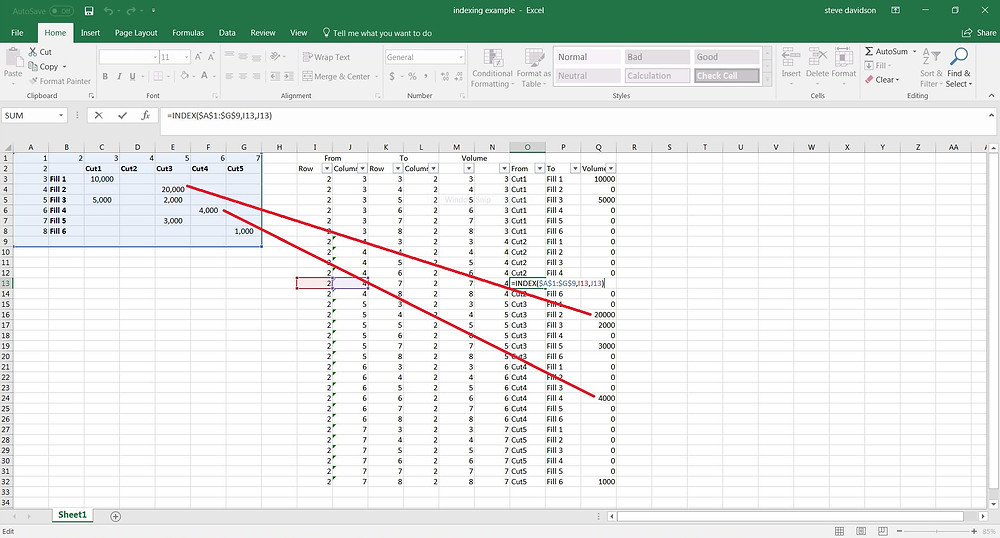 How to get started with indexing using Excel