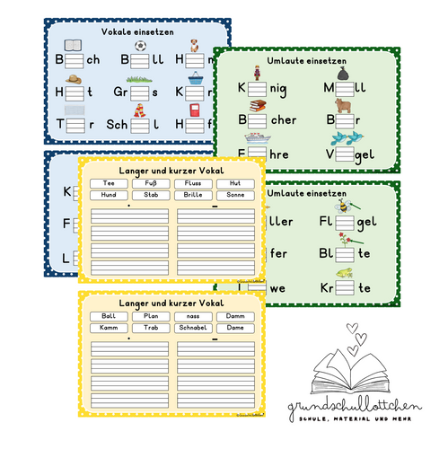 Vokale - Deutschkartei Klasse 2 | Grundschullottchen