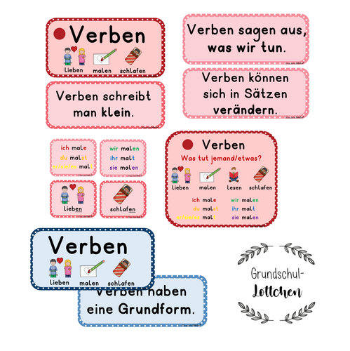 Verben Aushang | Grundschullottchen