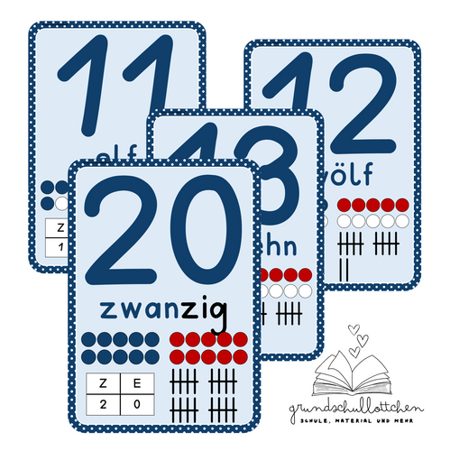 Zahlenposter 11 bis 20 einfarbig | Grundschullottchen