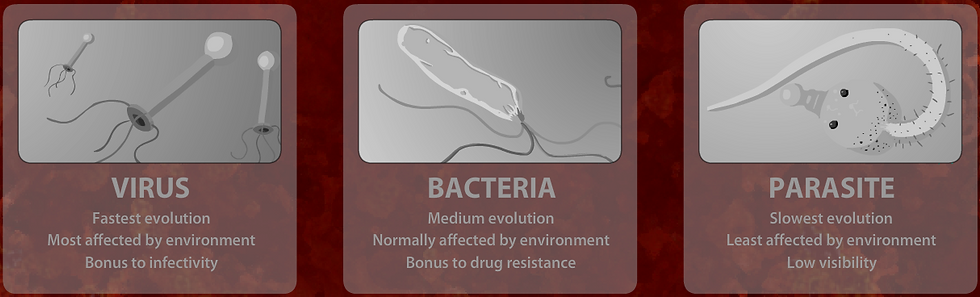 New Lesson on Pandemic II Now Available