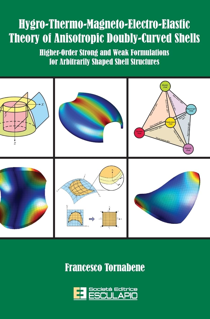 Tornabene Hygro Thermo Magneto Electro Elastic Theory Of Anisotropic Doubly Curved Shells
