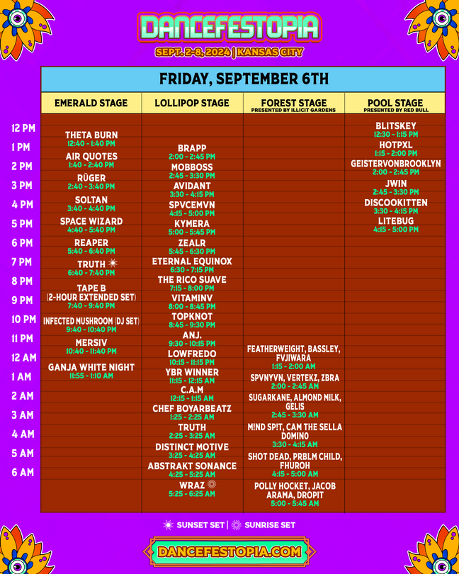 Dancefestopia | Kansas City | Lineup
