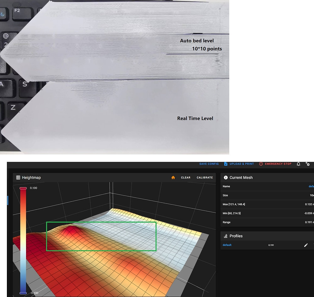 Mesh_Bed_level VS Real_Time_level