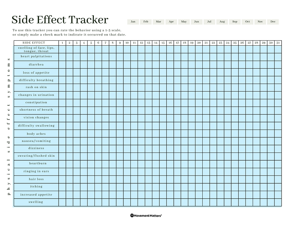 Medication Side Effect Tracker | Movement Matters