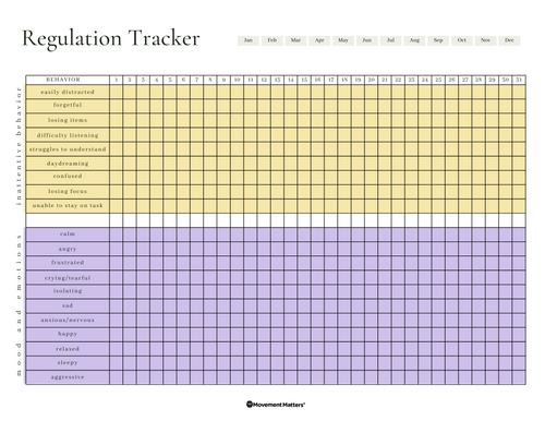 Regulation and Behavior Tracker | Movement Matters