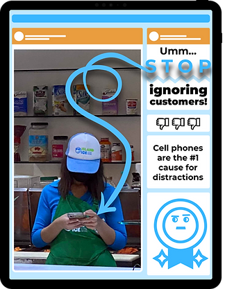 Features | Employee Performance