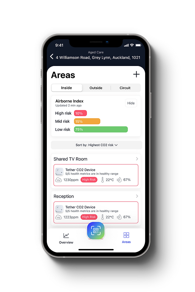 Tether CO2 Monitoring | eHomeCare | Australia