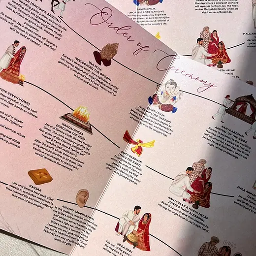 hindu wedding ceremony script