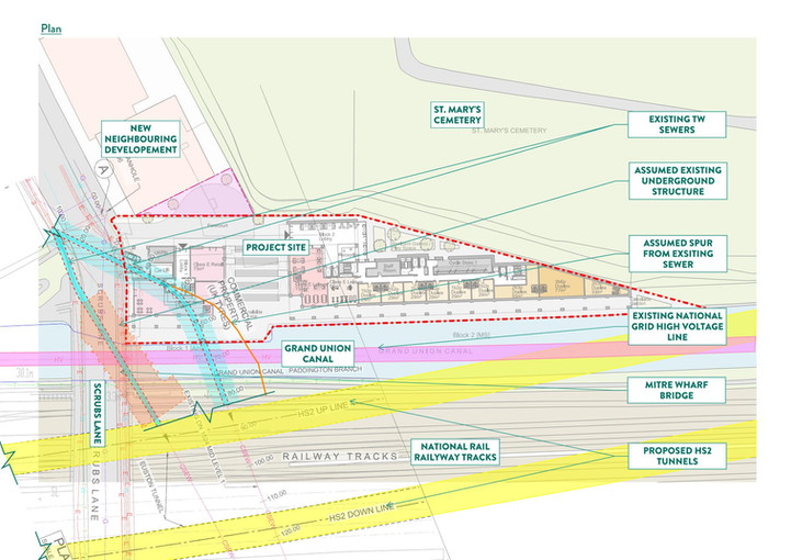 Mitre Wharf | LSL Website