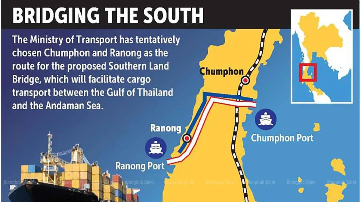 Land Bridge | Chumphon