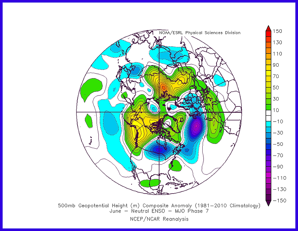 A SHORT JUNE SWOON...
