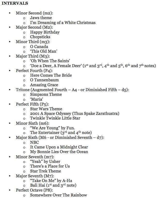 HSC MUSIC AURAL EXAM NOTES AND USEFUL LINKS FOR STUDENTS www ...