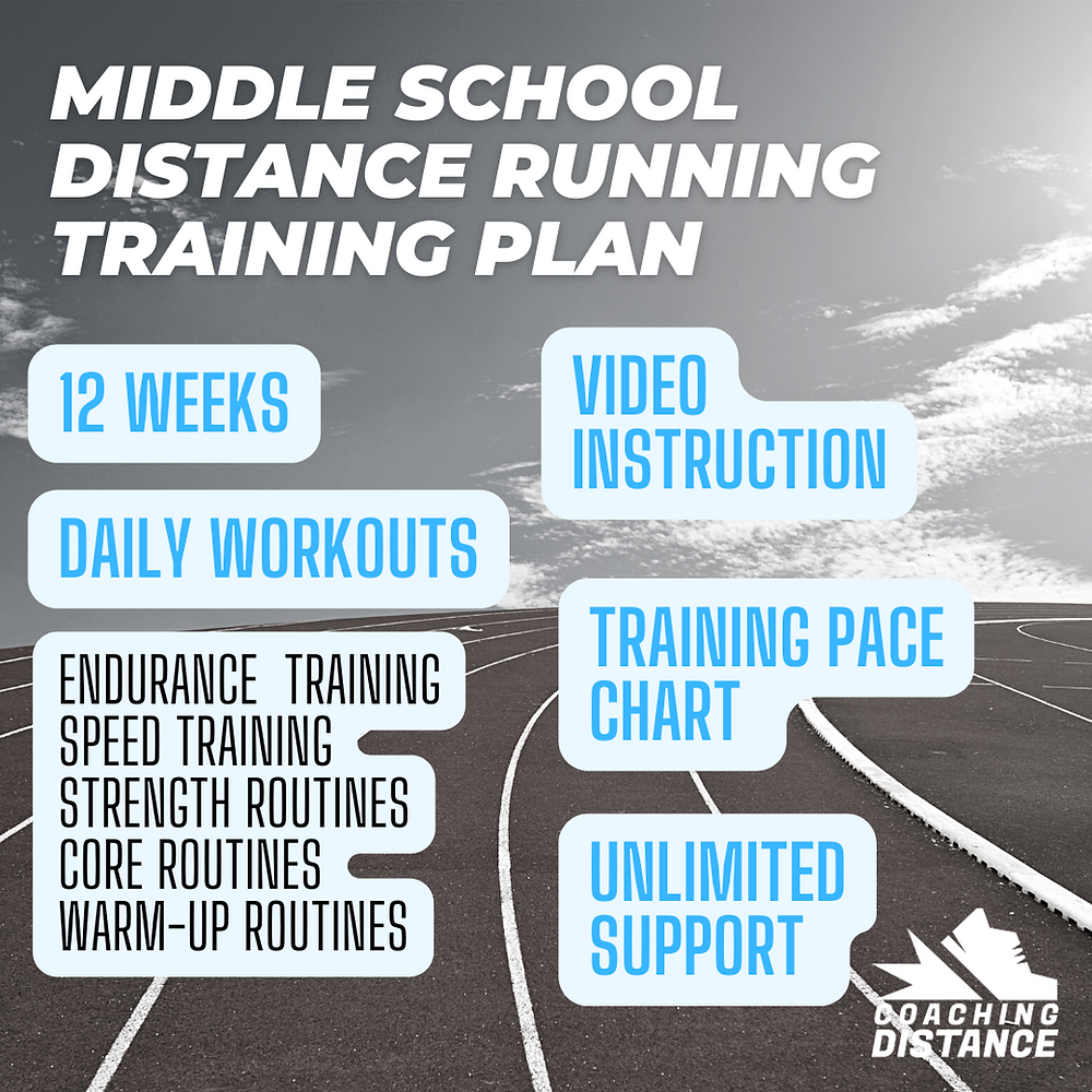 Middle School Distance Running Training Plan