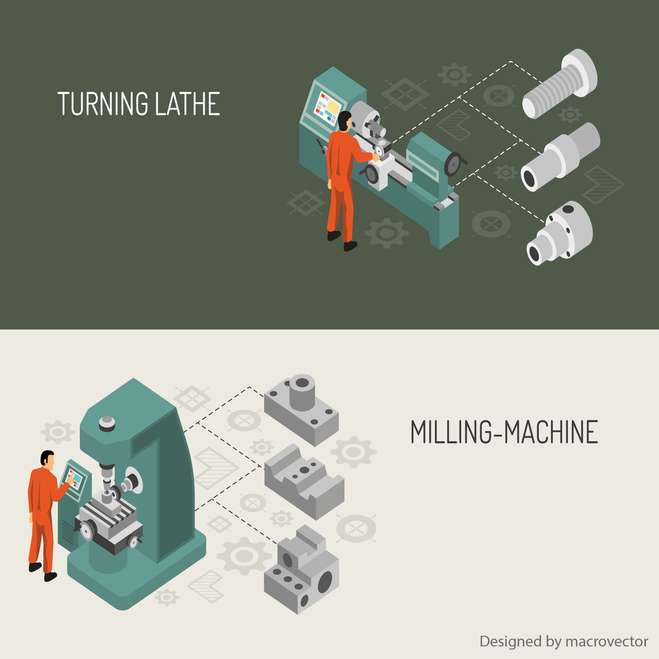 Milling or Turning: How to Choose the Right Process Every Time
