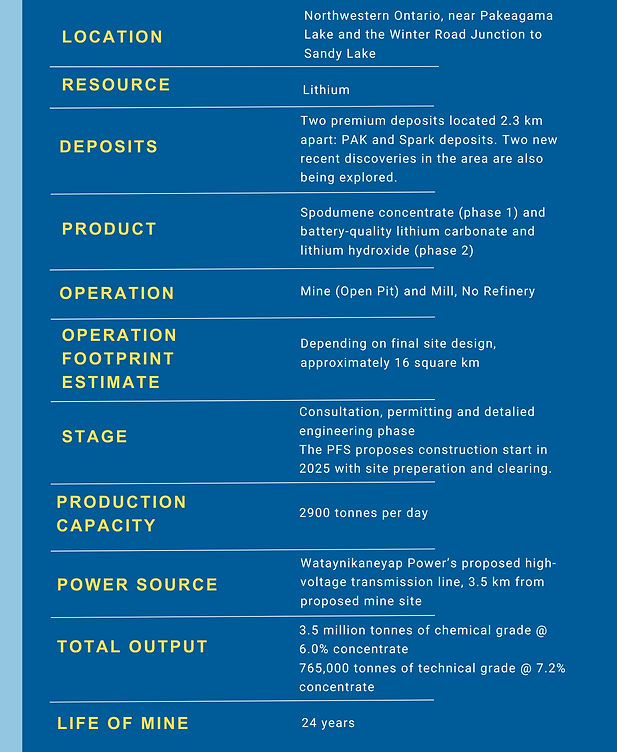 PAK Lithium Project, Frontier Lithium Inc. | PAK Lithium | Ontario, Canada