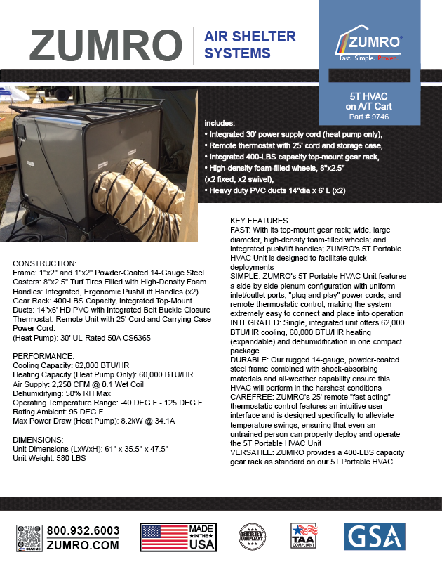 CLIMATE CONTROL | ZUMRO Air Shelters