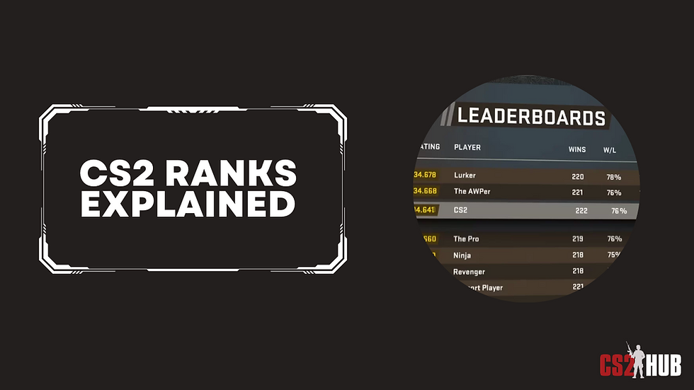CS2 Ranks Explained