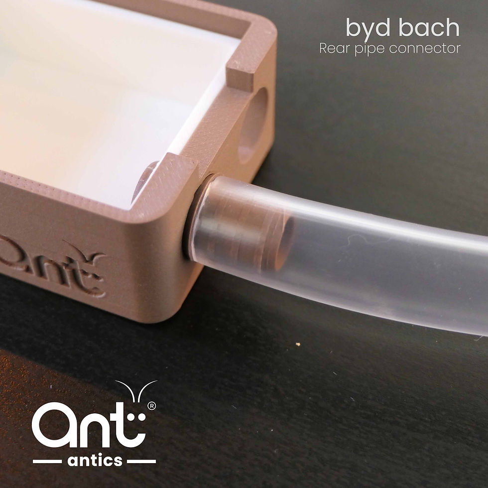 Parts & Connectors | Ant Antics
