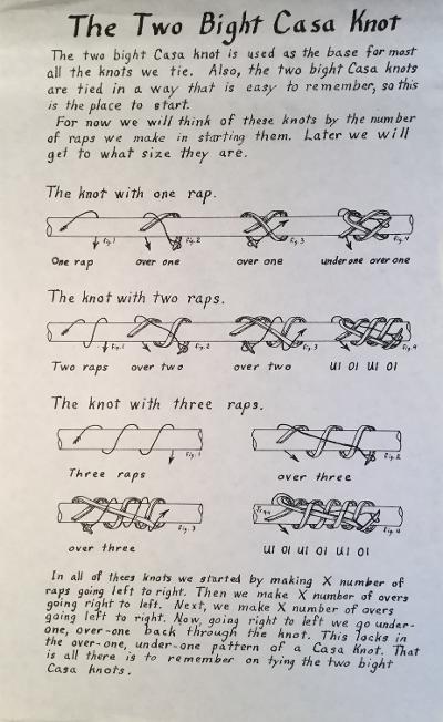 Home | Tom Hall Braiding and Knots