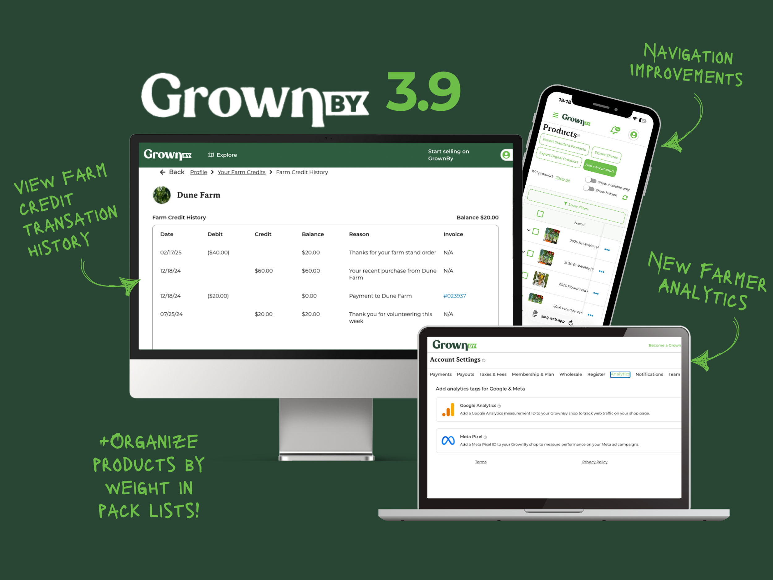 GrownBy 3.9 is Live! Learn what's in the release