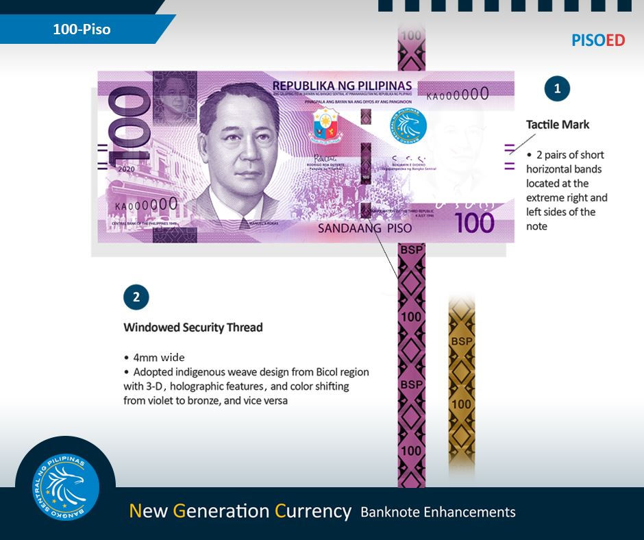 The Central Bank's New Generation Currency - Bank Note Enhancements