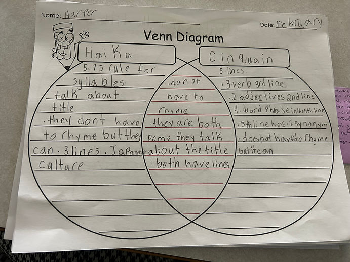 1e: Designing Coherent Instruction | Karrah Smith Scope