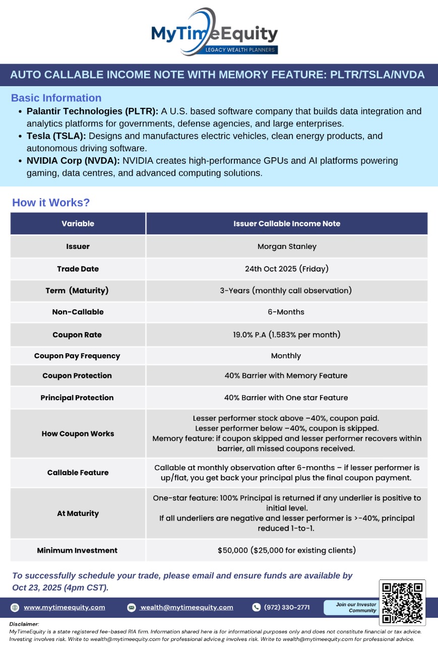 24-Oct-2025 – Income Note with Memory & One Star- PLTR/TSLA / NVDA ...