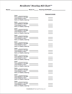 Resources | Hearing Aid Training