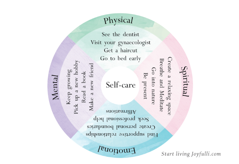 Make time for self-care | Hong Kong Kinesiologist Joy Li