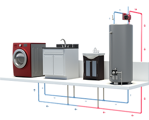 Residential & Commercial Water Heater Service Provider | Amor Plumbing