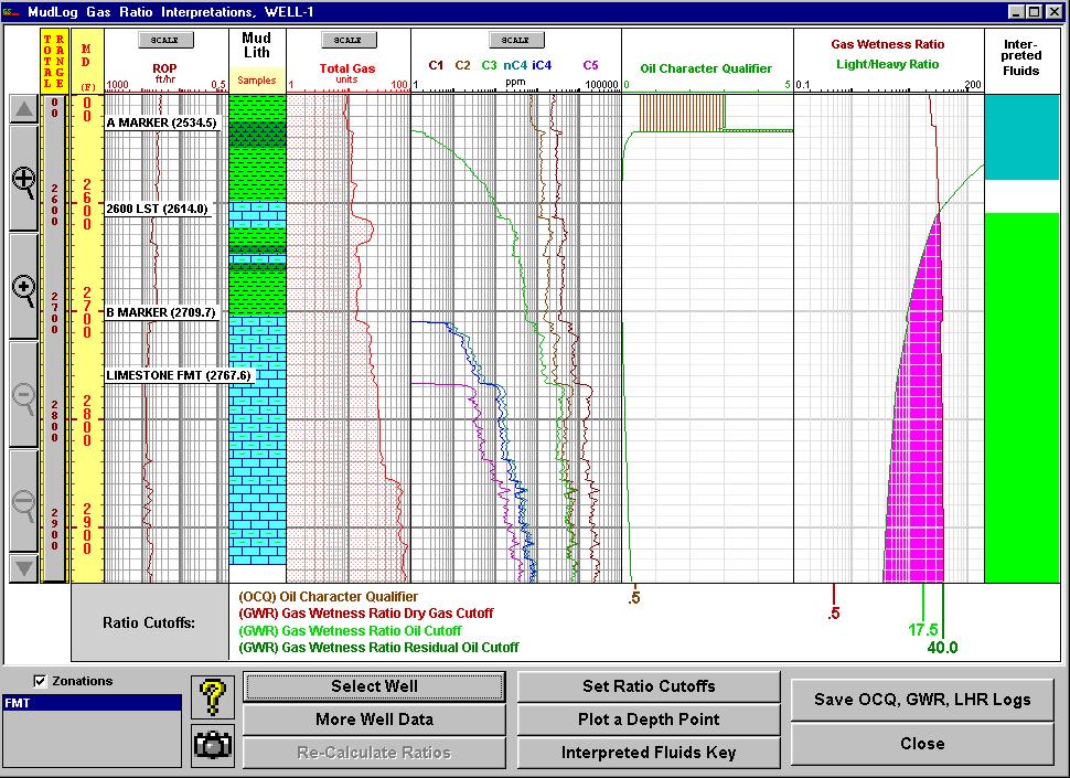 GeoScience Software | Mudlog