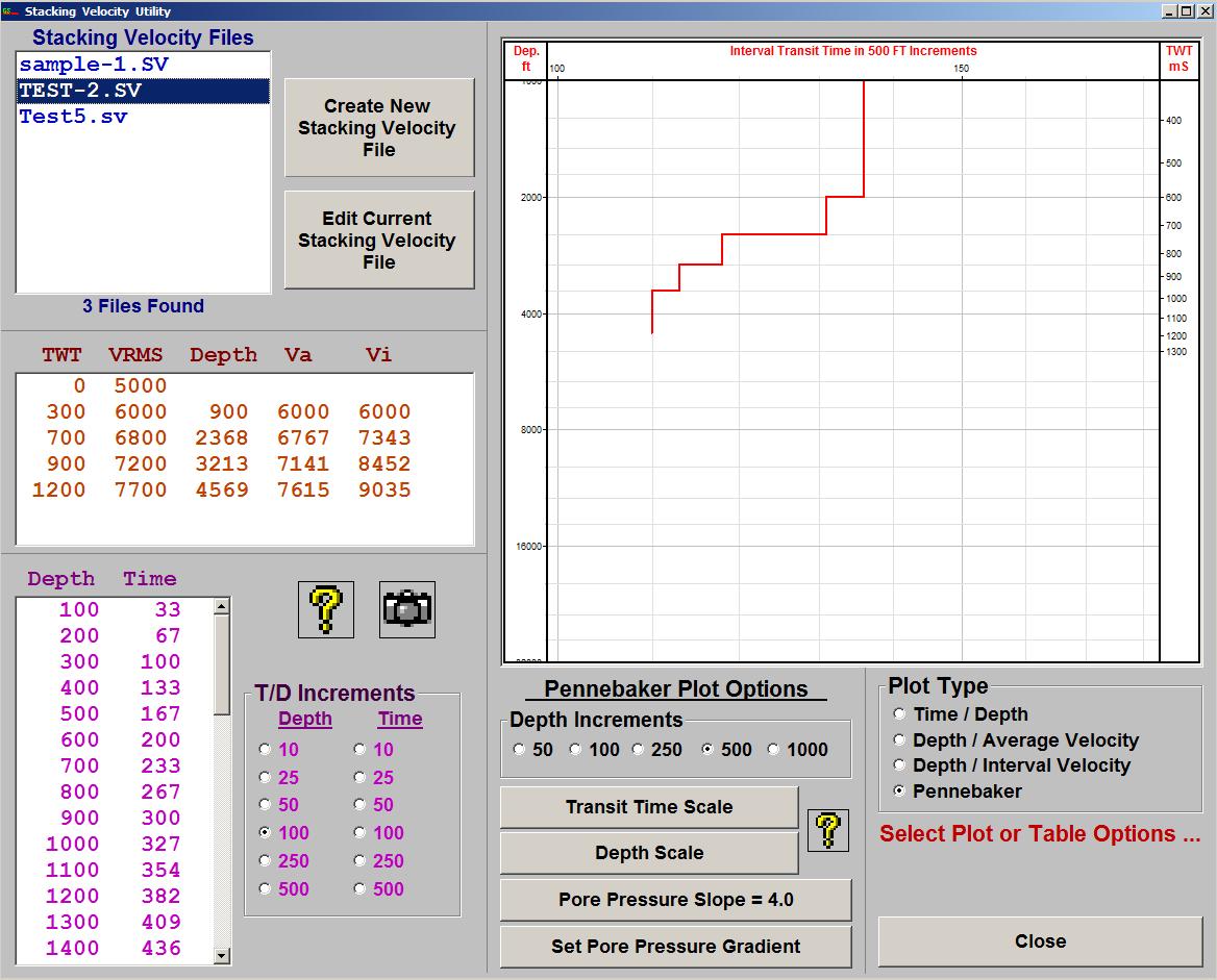 GeoScience Software | Pore Pressure