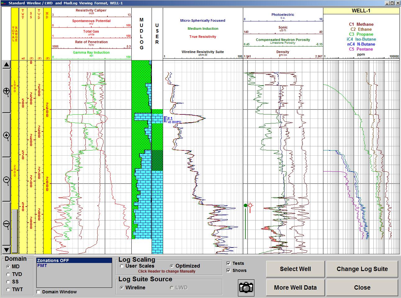 GeoScience Software | Mudlog