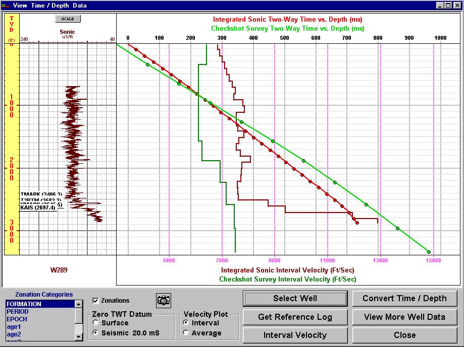 GeoScience Software | Seismic