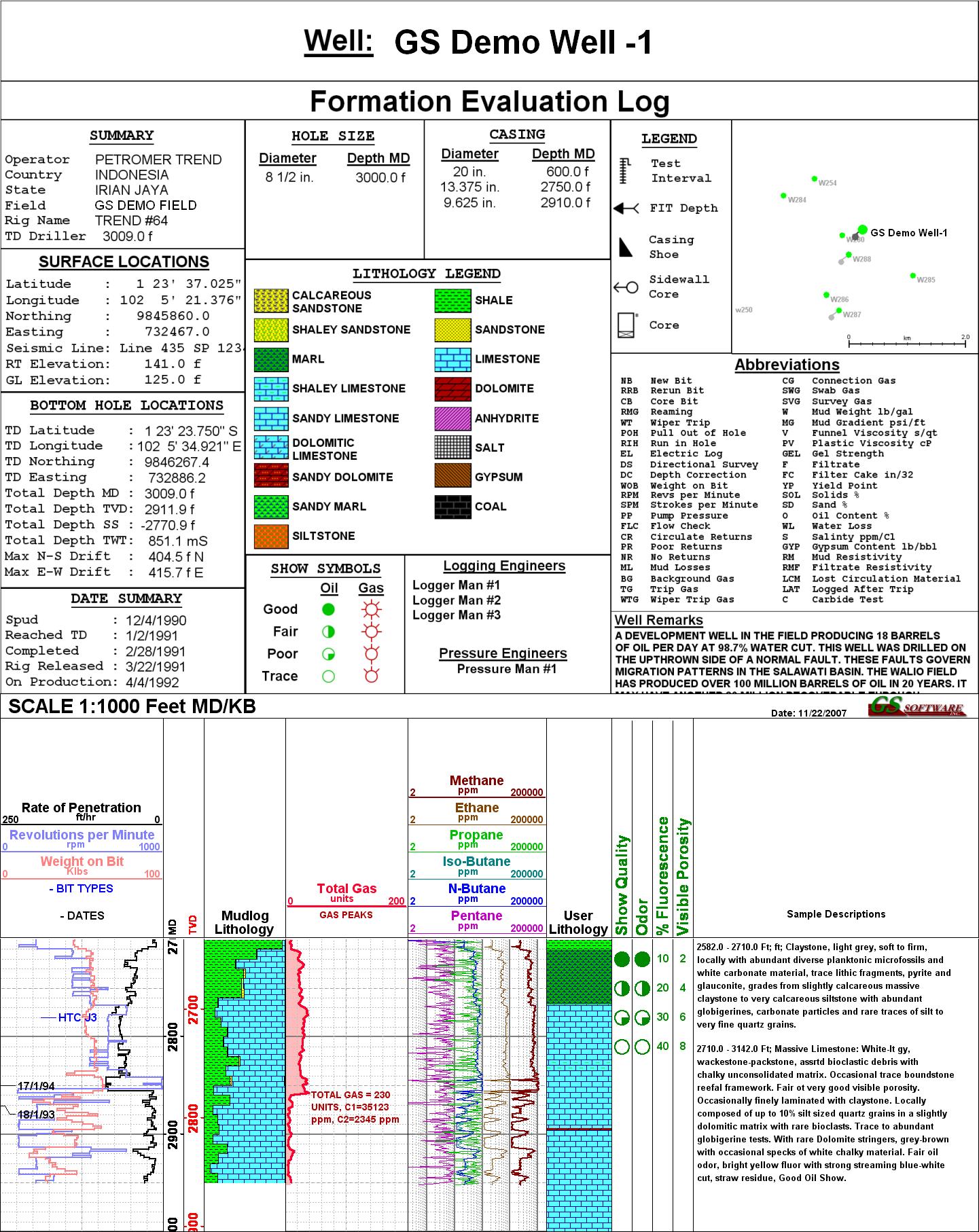 GeoScience Software | Composite Logs