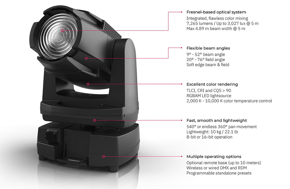 SGM G4 Wash und Spot
